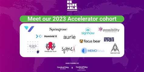The Future Of Disability Tech Startups Cerebral Palsy Alliance