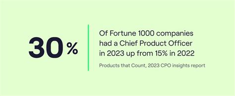 CTO CPO Both Or CPTO