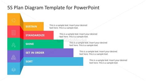 5s Plan Diagram Template For Presentation Slidemodel