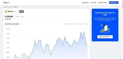 Akshat Jain On Linkedin Nextjs Tailwindcss Nodejs Expressjs Mongodb Fullstackdevelopment