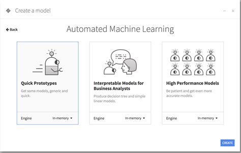 Tutorial Machine Learning Dataiku