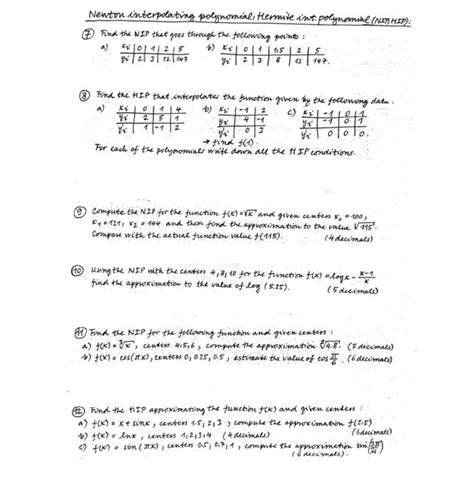 solved newton interpolating polynomiali hermite int