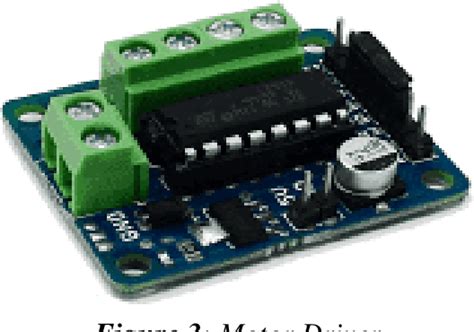 Figure 1 From Iot Based Landmine Detection Robot With Gps System Semantic Scholar