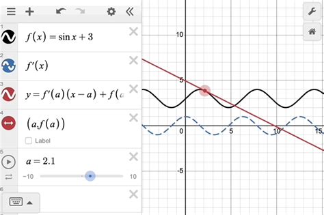 Derivatives Desmos Help Center