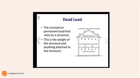 Examples Of Dead Loads In A Building Meaning And Types