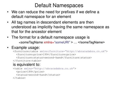 Ppt Xml Name Spaces Powerpoint Presentation Free Download Id 618672