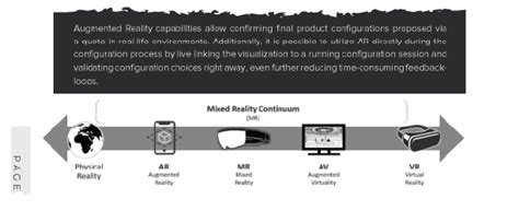 Visual Product Configurator For Manufacturing The Ultimate