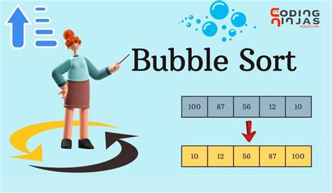 Java Bubble Sort Algorithm Steps And Code Naukri Code 360