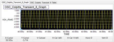 Navigating The Visual Interface Workshop And Toolbox Emagtech Wiki