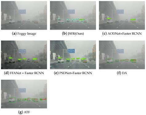 Mathematics Free Full Text Joint Semantic Deep Learning Algorithm