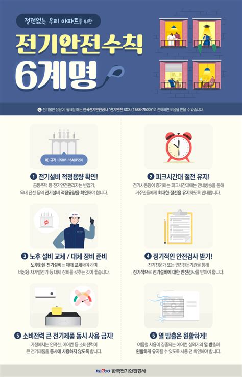 인덕션·에어컨 등 소비전력 큰 제품 동시 사용하면 정전” 아시아투데이