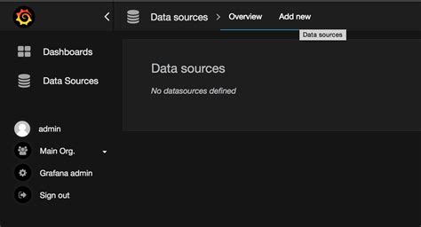 Lorefnon Blog Gathering And Visualizing Metrics From Rails Application Using Influxdb