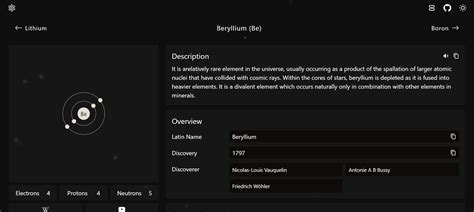 Github Psykat1116modernperiodictable A Beautiful Responsive Periodic Table Web