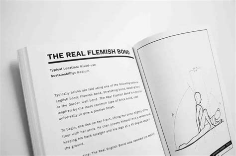 Archisutra Book On Architecture Inspired Sexual Positions