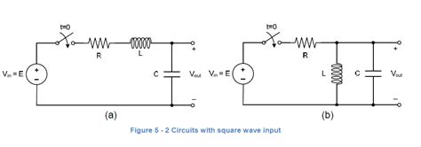 Solved 3 Plot Or Sketch The Response Due To A Step Voltage Chegg Com