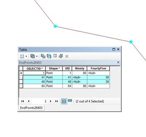 arcpy determining angle for polyline geometries that share a point geographic information