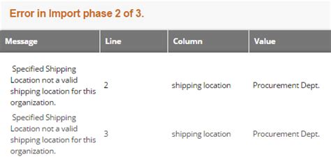 How Do I Import Line Items Source Customer Solutions