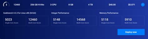 Wordpress Wpposts High Cpu Usage Database Server Cyberpanel