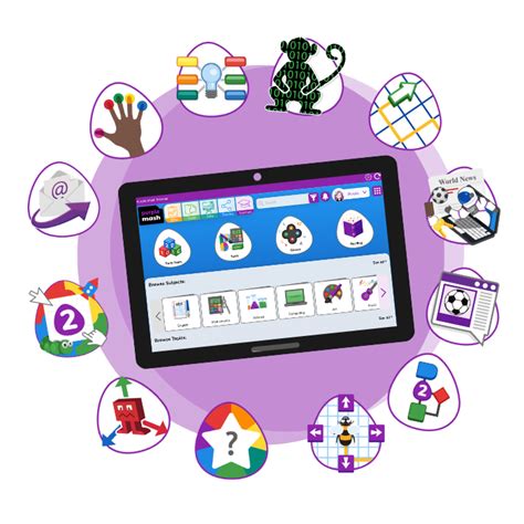 Purple Mash Usa Computing Maths English And More