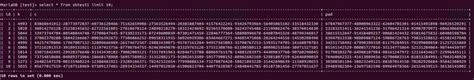 Sysbench Tutorial Mysql And Io Benchmark Noobquestions