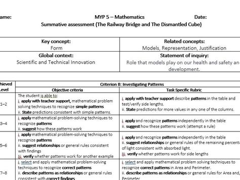 MYP Summative Assessment Criterion B And D Teaching Resources