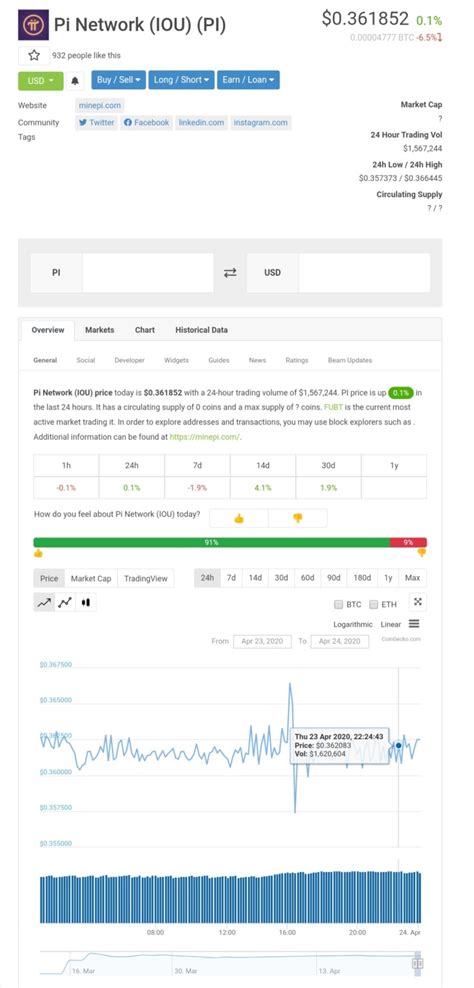 What Is PI Network Is It Worth Mining It