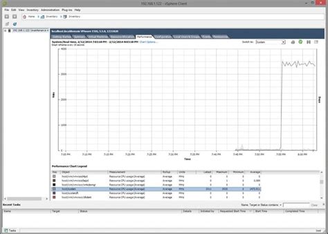 Cant Shut Down Esxi 55 Host Fully Servethehome Forums