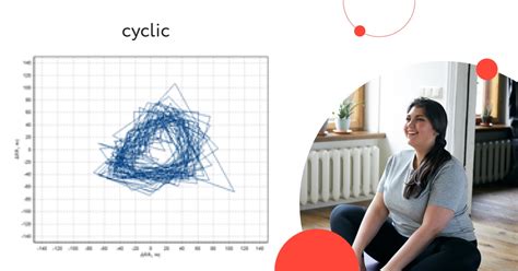 Vedapulse Constitutional Features Of Heart Rate Variability From A Nonlinear Dynamics Perspective