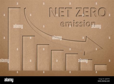 Net Zero Emissions 3d Image Of Co2 Emission Reduction Up To 2050