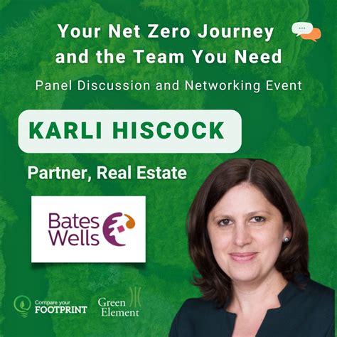 Netzero Sustainablebusiness Esg Green Element