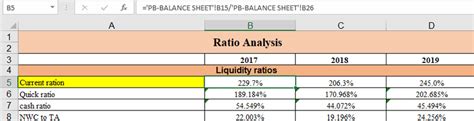 Current Ratio Calculation Download Scientific Diagram