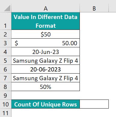 Count Rows In Excel Top Ways With Step By Step Examples