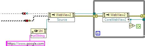 solved how to use webview2 control in labview page 3 ni community