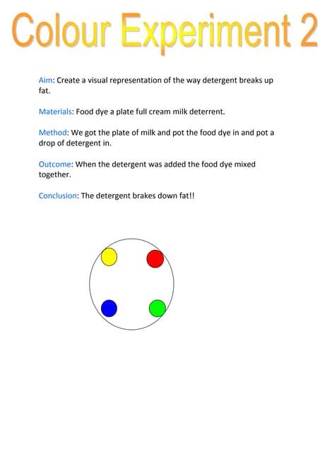Colour Experiment Pdf