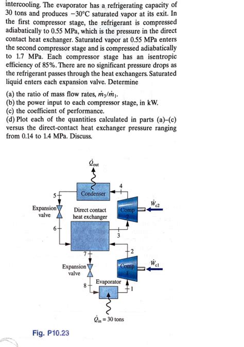 Solved Figure P Shows A Two Stage Chegg