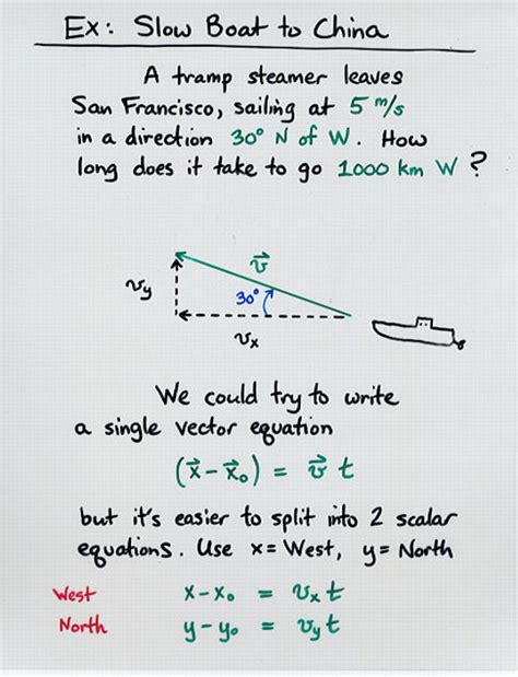 Kinematics In Two Dimensions