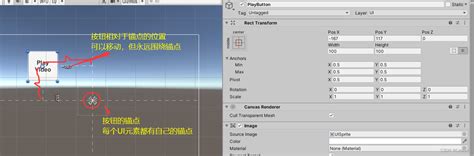 Unity中ugui中各类ui元素自适应问题详解unity Ui自适应知乎 Csdn博客