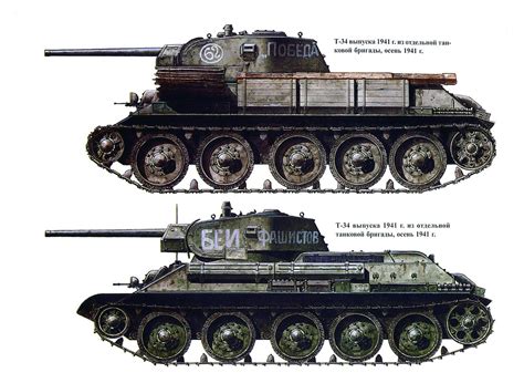 Танк Т-34. Виртуальный музей.: Танк Т-34-76 снизу-доверху.