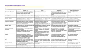 Microbiology Lab Report Grading Rubric