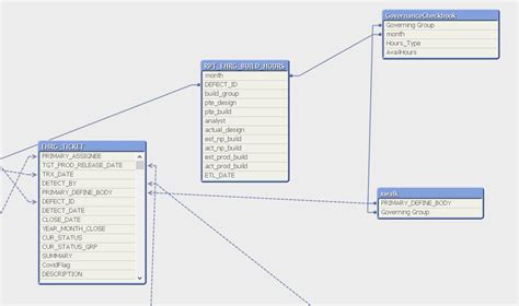 Solved Insert Calculated Field From Resident Table Qlik Community