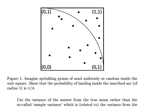 Solved Estimating Pi A Babe Writes A Simple Monte Chegg Com