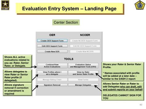 Ppt U S Army Human Resources Command Powerpoint Presentation Id 5570463