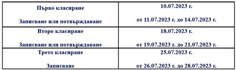 КСК 2023 ЗАПИСВАНЕ И ПОТВЪРЖДАВАНЕ ЗА УЧАСТИЕ В СЛЕДВАЩ ЕТАП НА КЛАСИРАНЕ НА НОВОПРИЕТИ