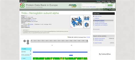 Retrieve Sequences Or Structures Using Bioinformatics Tools By Fatimaakhun Fiverr