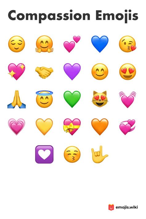 😌🤗💕 Compassion Emojis In 2025 Emoji Compassion Emojis Meanings