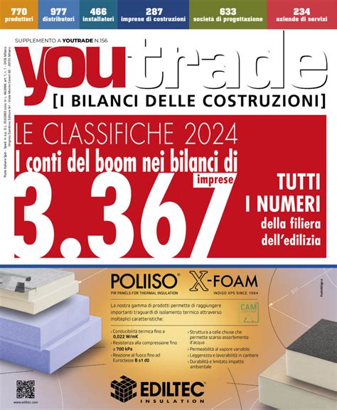 I Bilanci Delle Costruzioni 2024 Youtrade Web