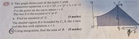 Solved E P 3 This Graph Shows Part Of The Curve C With C Parametric Equations X T 1 2 Y 1 2