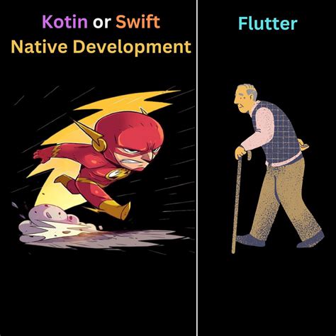 Kotlin Swift Android Akshay Komar
