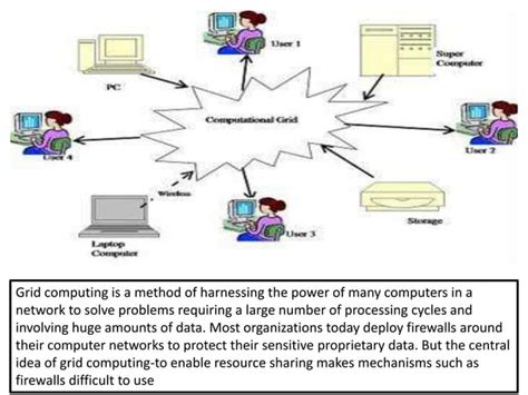 grid computing ppt