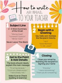 How To Email Your Teacher Infographic By Emily Lynam TPT
